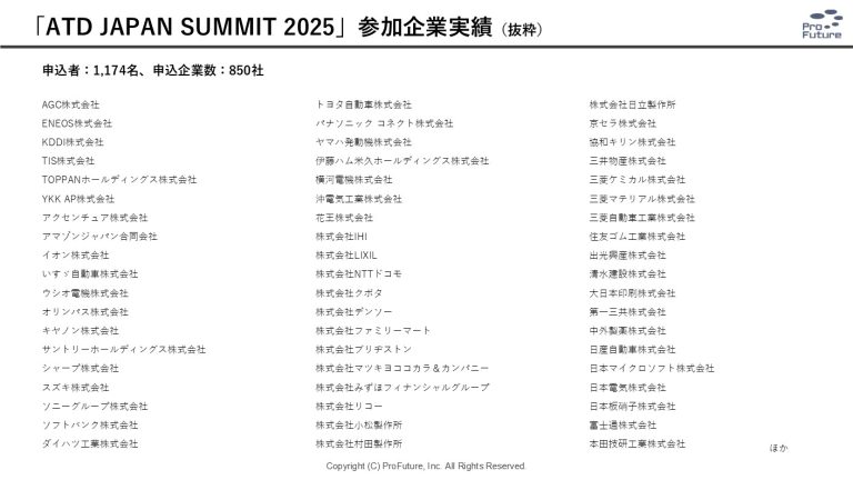「ATD JAPAN SUMMIT 2026」共同開催のお知らせ | マーケターの知りたい！が詰まったマーケトランク